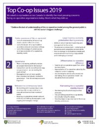 Top Co-op Issues 2019 - Is the social economy overtaking the co-op ...