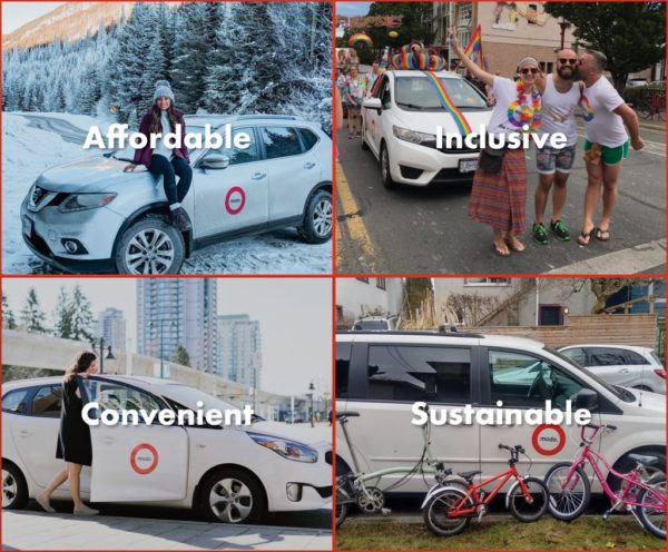 Modo Co-op: A Conversation With Patrick Nangle, CEO – Each For All